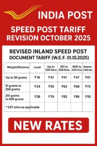 India Post Speed Post Tariff Revision October 2025 – New Rates Announced